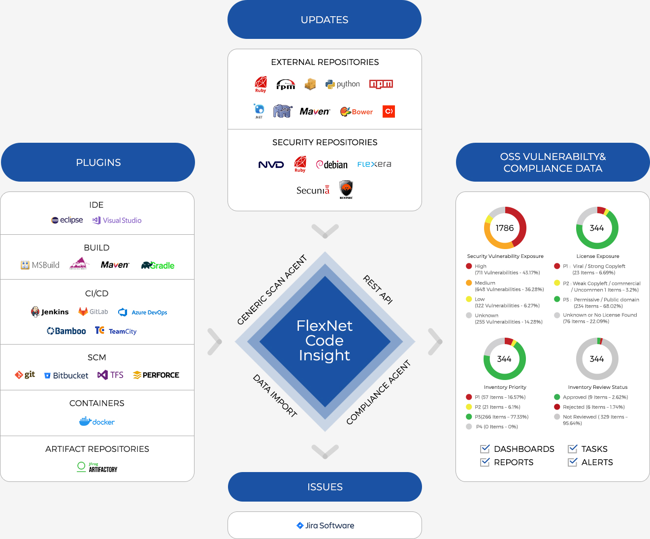 (주)제이투엠테크놀로지