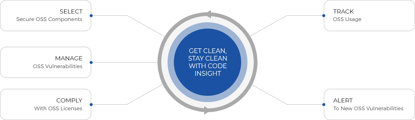 (주)제이투엠테크놀로지