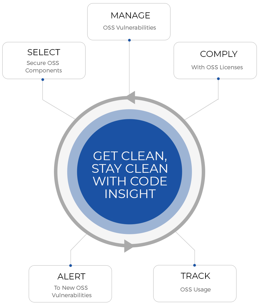 (주)제이투엠테크놀로지
