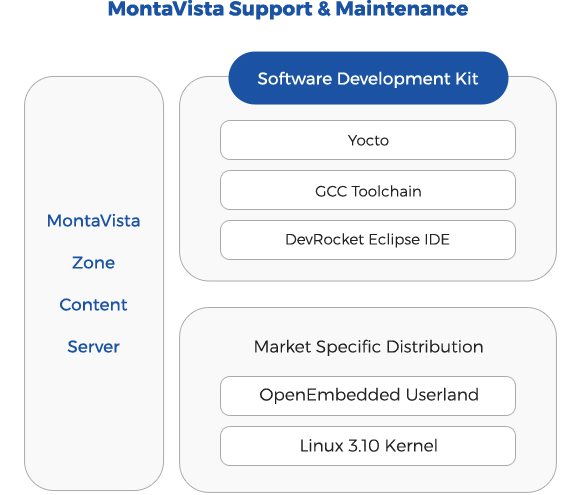 (주)제이투엠테크놀로지